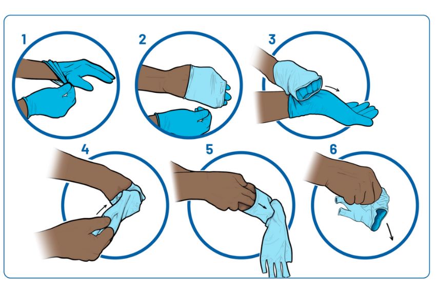 Education & Training | NETEC